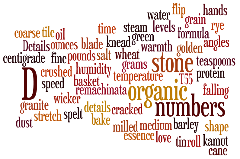 D is for… | Zeb Bakes