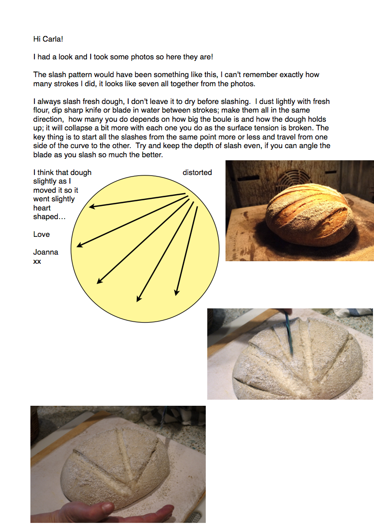 An addendum to the ‘Weekly Sourdough Post” with slash pattern info ...